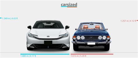 Dimensions Honda Prelude 2025 Present Vs Triumph Stag 1970 1977