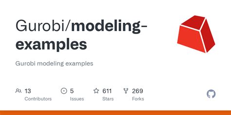 modeling examples technician routing scheduling ipynb at master