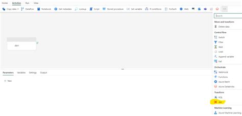 Dbt And Microsoft Fabric Use Cases Pros And Cons Rmicrosoftfabric