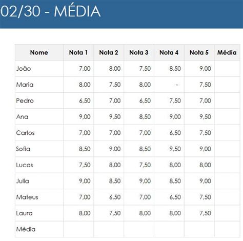 Como Utilizar A Função MÉdia Excel Guia Do Excel