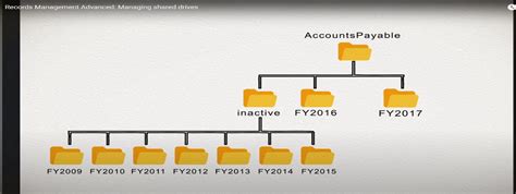 Criteria For File Classification At Shelly Cote Blog