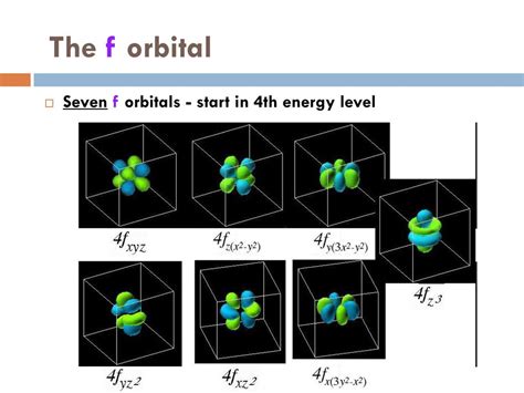 Tyron Alejandro Daisenera Brooke Melisa Rayshawn Angela Telvins Ppt Download