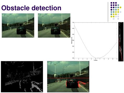 Ppt Obstacle Detection Using V Disparity Image Powerpoint Presentation Id267629