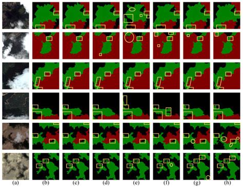 Remote Sensing Special Issue Semantic Segmentation Of High Resolution Remote Sensing Images