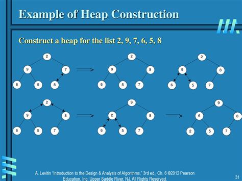 Transform And Conquer This Group Of Techniques Solves A Problem By A Transformation To A Simpler