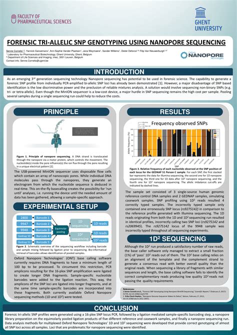 Pdf Forensic Tri Allelic Snp Genotyping Using Nanopore Sequencing