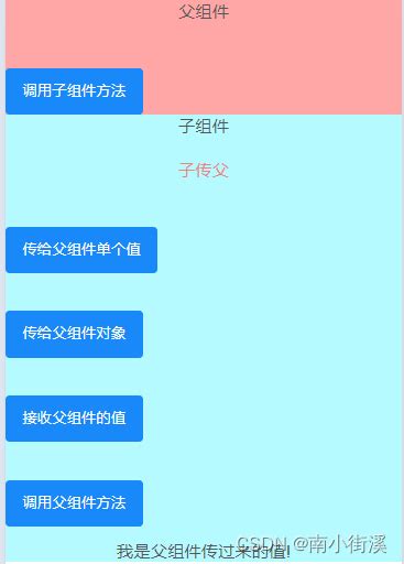 Vue3ts组件通讯（父传子，子传父）vue3 Ts 父子组件 Csdn博客