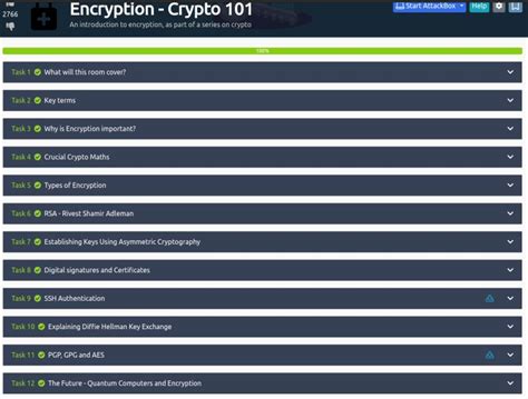 Abou Kamano On Linkedin Cryptography Penetrationtesting Cybersecurity Redteaming