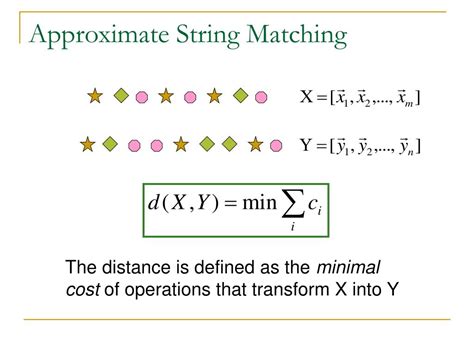 Ppt A String Matching Approach For Visual Retrieval And