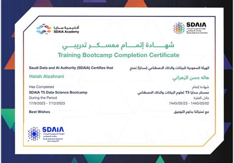 I Am Excited To Announce That I Have Successfully Completed The T5