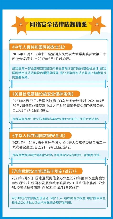济宁市国防动员办公室 国防动员信息 2023年国家网络安全宣传周 一分钟速览《网络安全知识宣传手册》