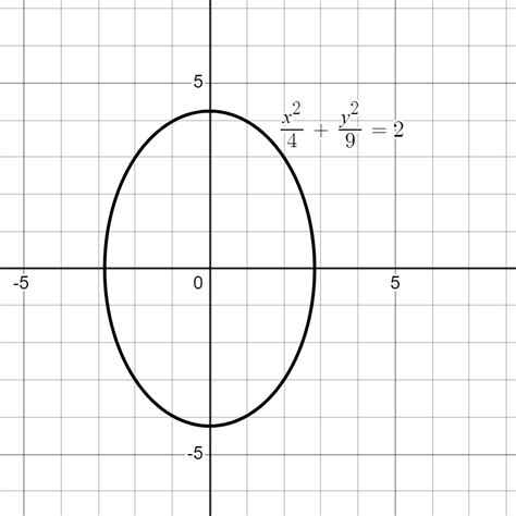 42e Exercises Mathematics Libretexts
