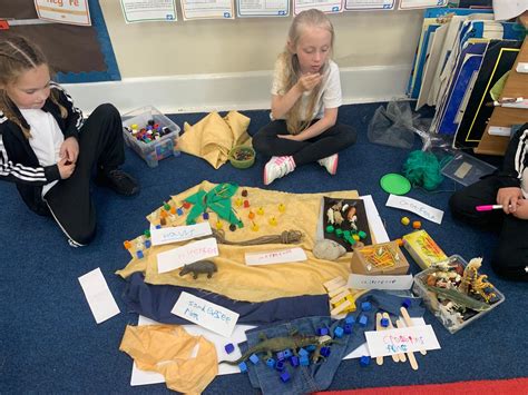 Year 2 Geography Messy Map Lord Blyton Primary School