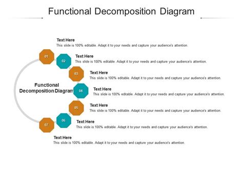 Top 10 Decomposition Powerpoint Presentation Templates In 2025