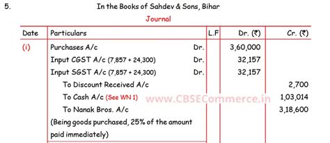 Dk Goel Solutions Q 5 Chapter 10 Goods And Service Tax Gst Class 11 Cbse 2023 24 Cbse Commerce