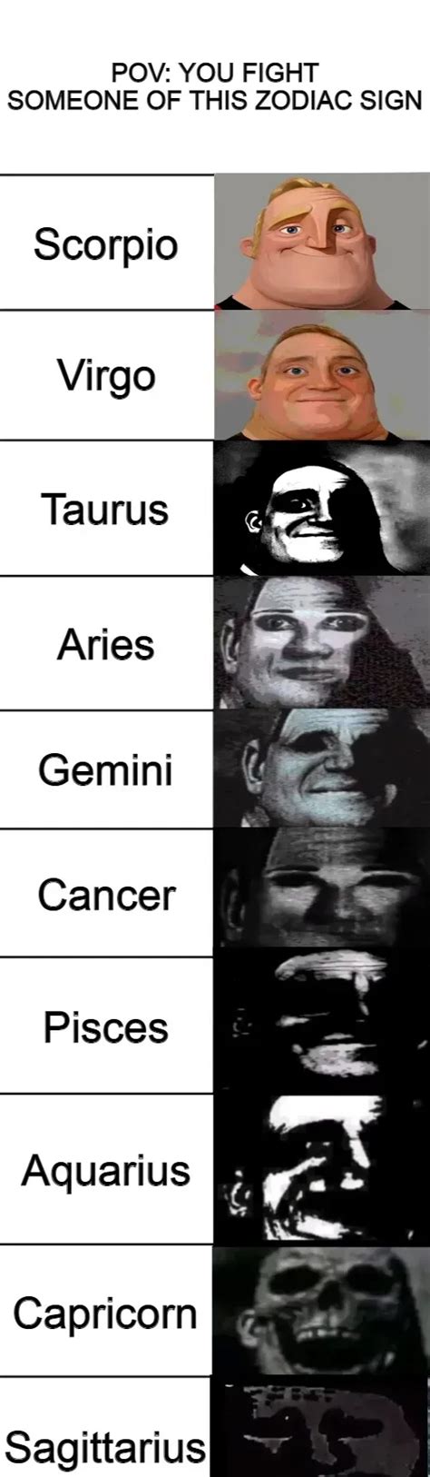 Forget Zodiac Signs Meme 60 Photos