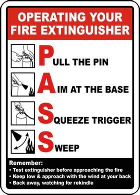 How To Safely Use A Fire Extinguisher Fireline Uk Blog