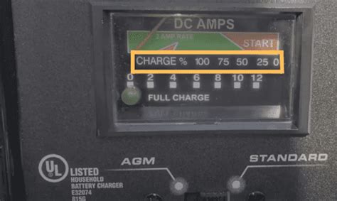 How To Read A Battery Charger Meter Explained