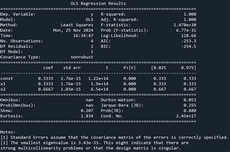 Top 10 Python Libraries For Data Analysis You Need Today ~ Mit Learning