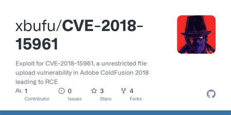 GitHub Xbufu CVE 2018 15961 Exploit For CVE 2018 15961 A Unrestricted File Upload