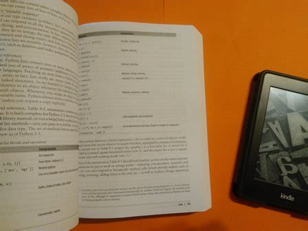 грн Learning Python th Edition Mark Lutz Купичитай ИТ книги купи читай купи читай
