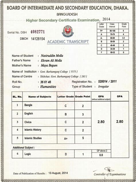 Hsc Mark Sheet Pdf Hsc Mark Sheet Pdf