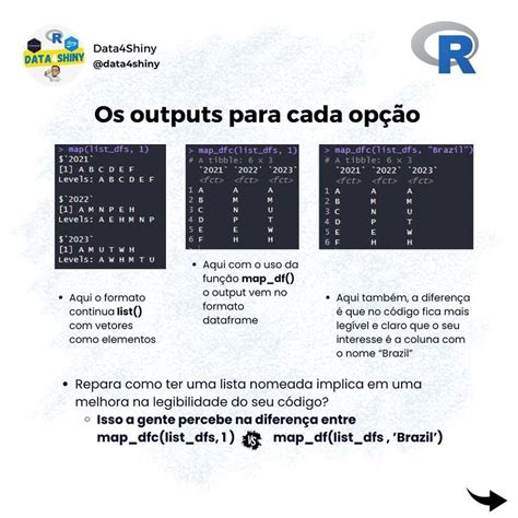 🤔🤯e se eu tiver uma lista de dataframe e quero só as primeiras colunas