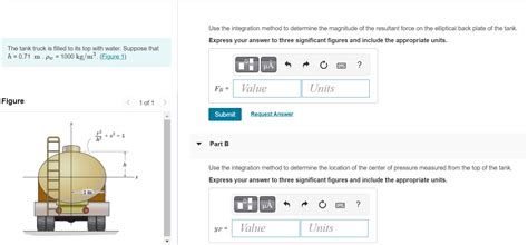 solved use the integration method to determine the magnitude