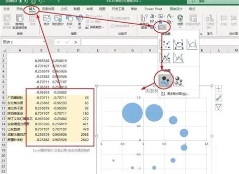 进阶：利用excel制作精美圆形、矩形气泡图 爱运营