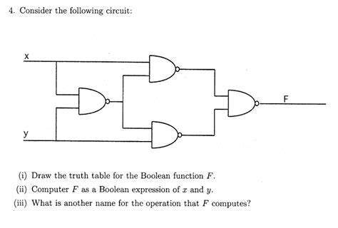 Solved Consider The Following Circuit I Draw The Truth Chegg