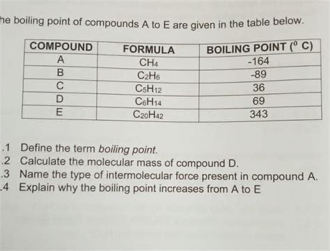 The boiling point of compounds A to E are | StudyX