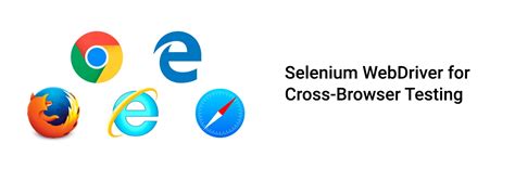 Blog Apponix Technologies