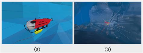 Github Dadecamposaferlauv Safe Reinforcement Learning For Autonomous Underwater Vehicles