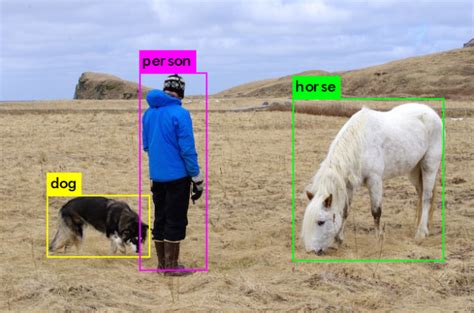 Designing Arithmetic Circuits With Deep Reinforcement Learning Nvidia Technical Blog