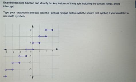 solved examine this step function and identify the key features of the