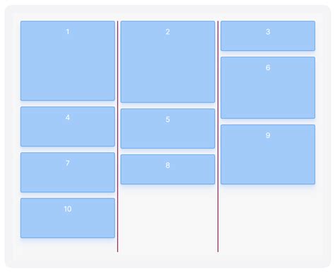 Common Css Flexbox Layout Patterns With Example Code