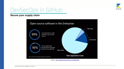 secure your code implement devsecops in azure pdf