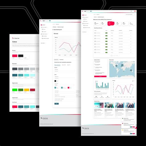 Uxui Designmagic Userexperience Userinterface Webdevelopment Digitaltransformation