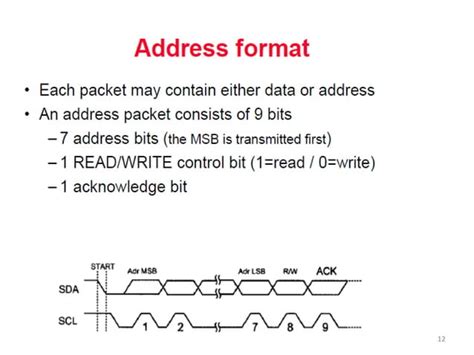I2c Bus Protocol Pdf Computer Networking Computing