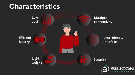 Schematiclayoutfirmware Board Design Mcu Stm32 Efm32 In Ahmedabad