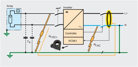 MA MA MA AC Fault Protection Solar Inverter Residual Current Sensor DC Leakage Detector
