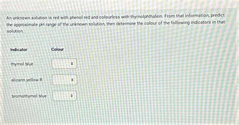 Solved An Unknown Solution Is Red With Phenol Red And Chegg Com