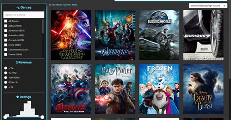 Tutorial Build A Search Ui With React And Elasticsearch Reactjs