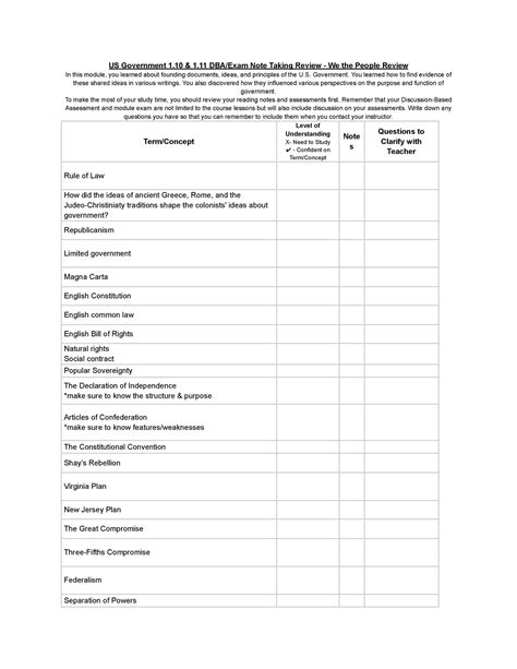 Gov Dba Government Dba Review Guide Us Government 1 And 1 Dbaexam