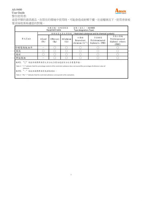 Argox As 9400bt Handheld Bluetooth Wireless At ₹ 8950piece In Bhiwandi