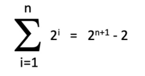 Solved 1 Prove The Following Statement Using The Induction