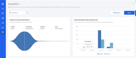 The 10 Best Facebook Analytics Tools to Use in 2025 | Brand24
