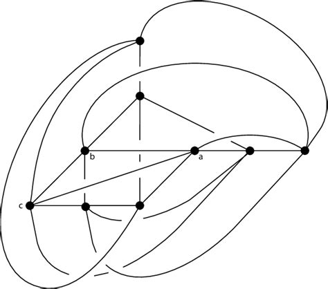 Figure 2 From Maximal Knotless Graphs Semantic Scholar