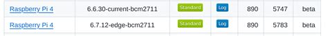 headers package version mismatch 24 2 5 vs 24 2 1 raspberry pi
