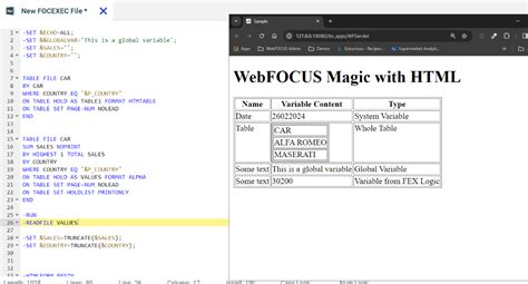 tips and tricks video how to combine the power of webfocus language and